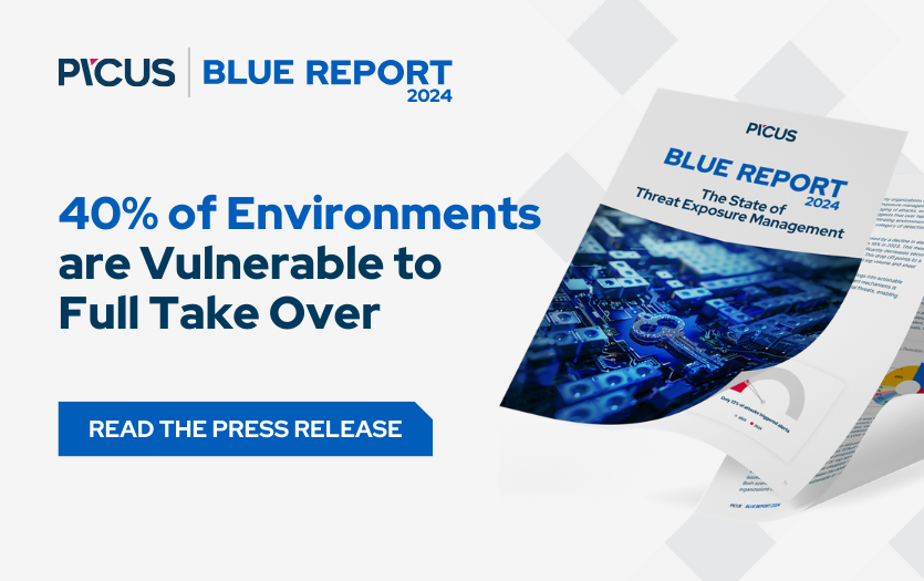 Resources | Picus Security